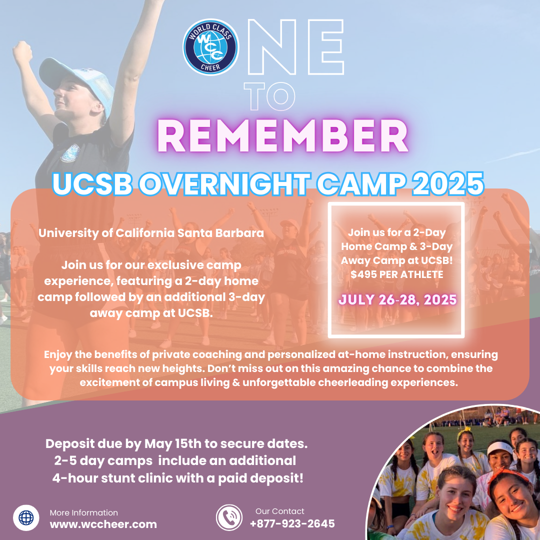 WORLD CLASS CAMPS/CLINICS — WCC