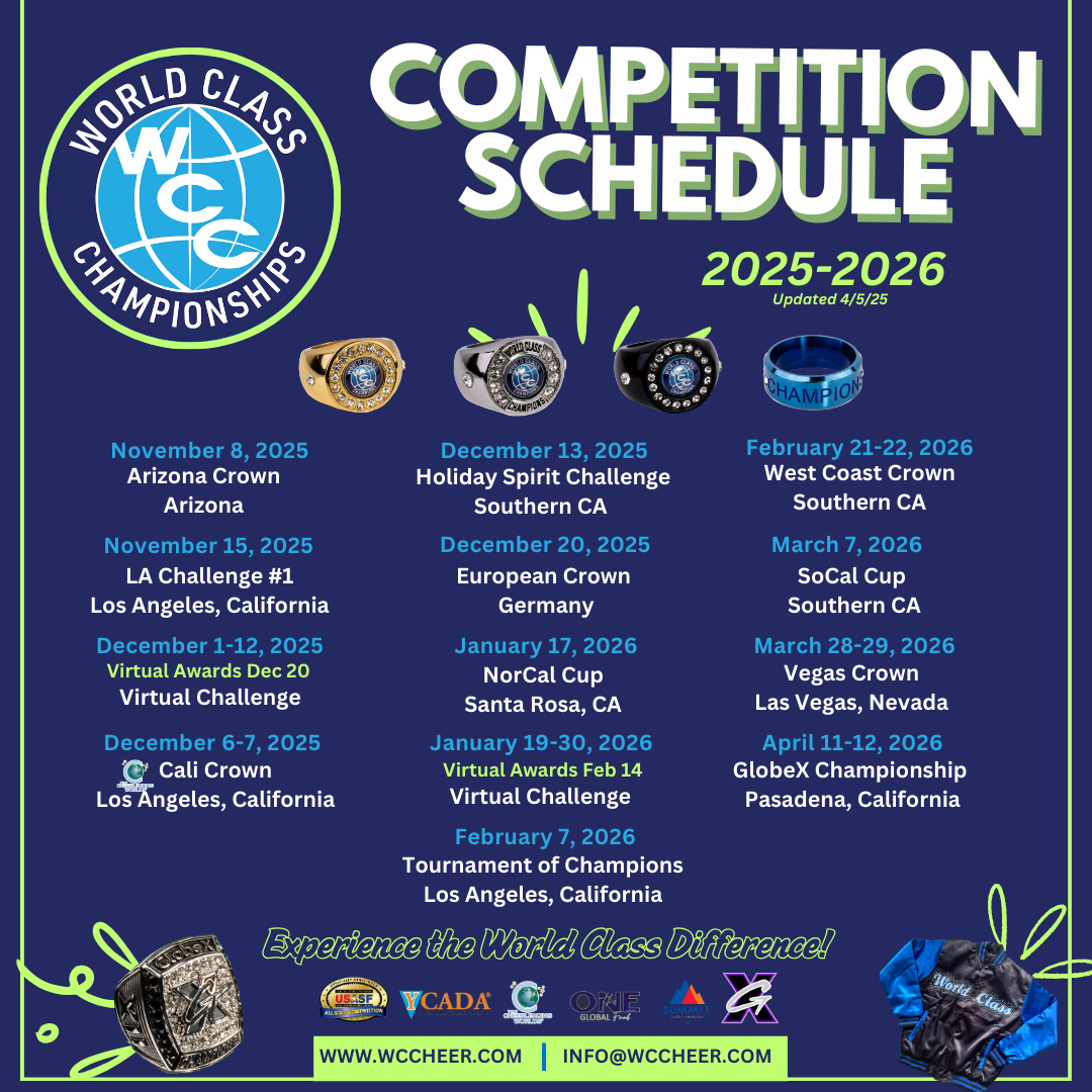 COMPETITIONS — WCC