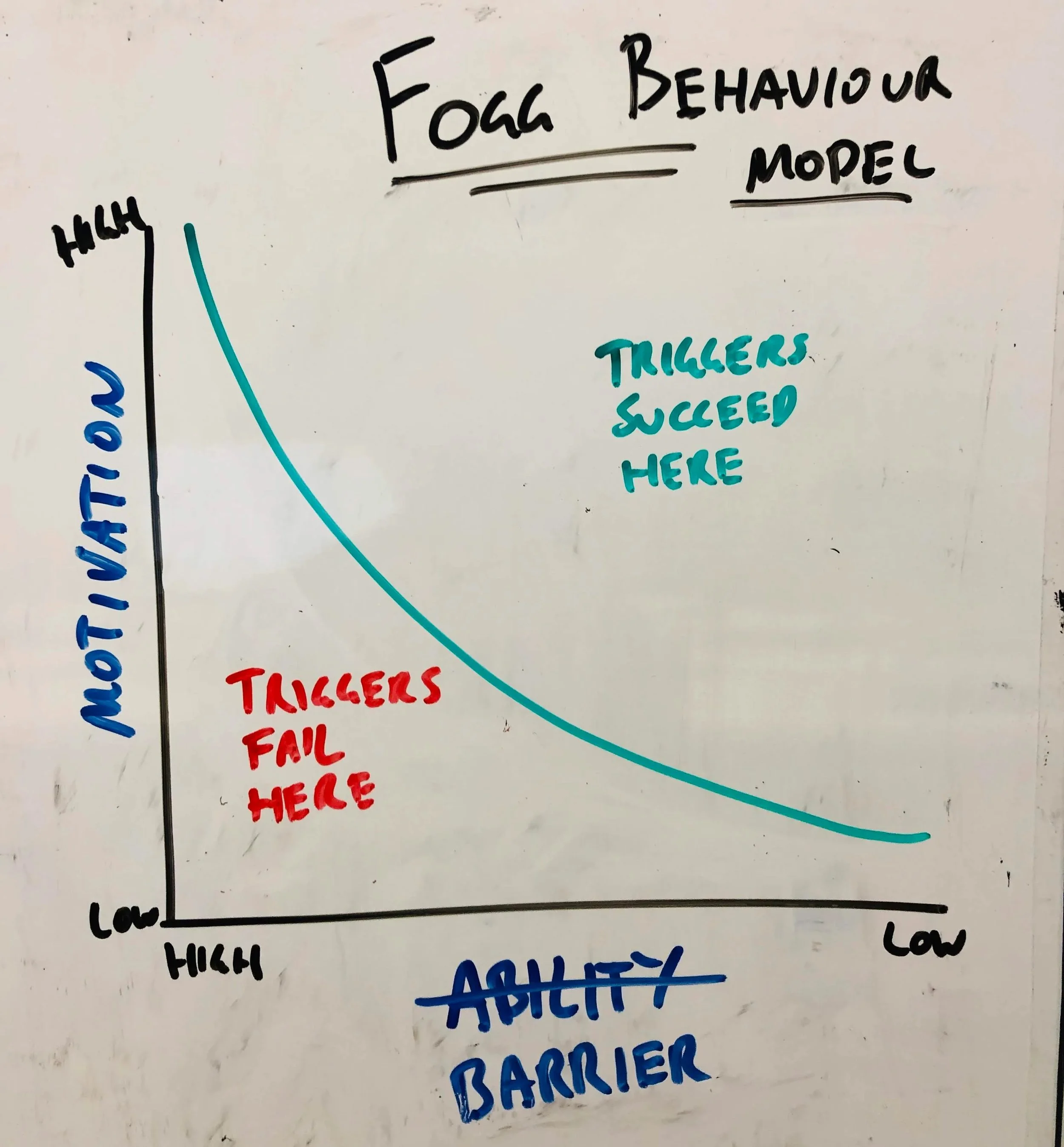 Is Your Agile Transformation Failing, Too? — Ant Murphy