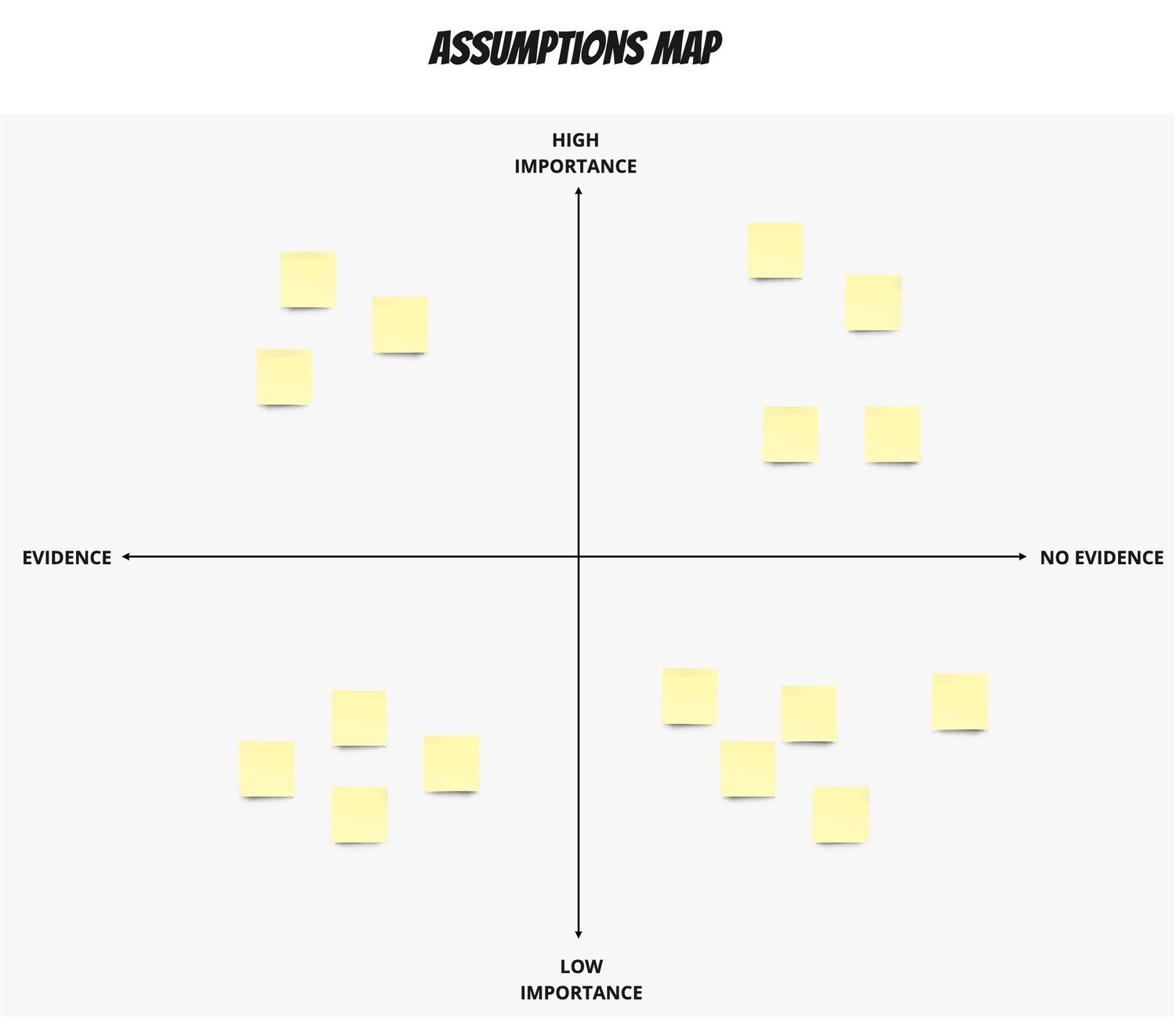 4 Common Product Discovery Mistakes (and how to avoid them) — Ant Murphy