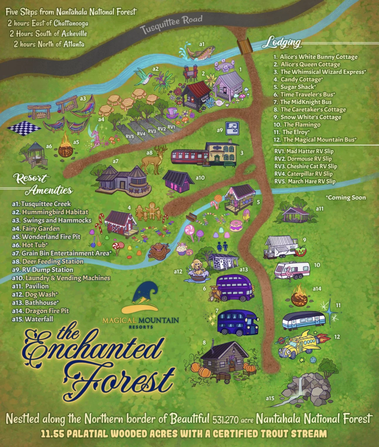 Resort Guide — Magical Mountain Resorts