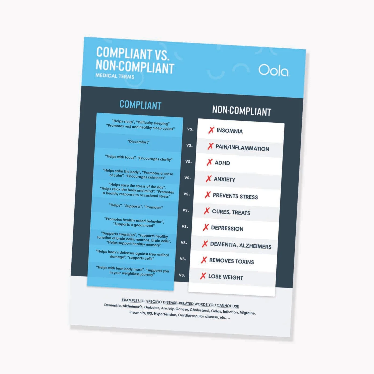 Educational Tools – Oola Business