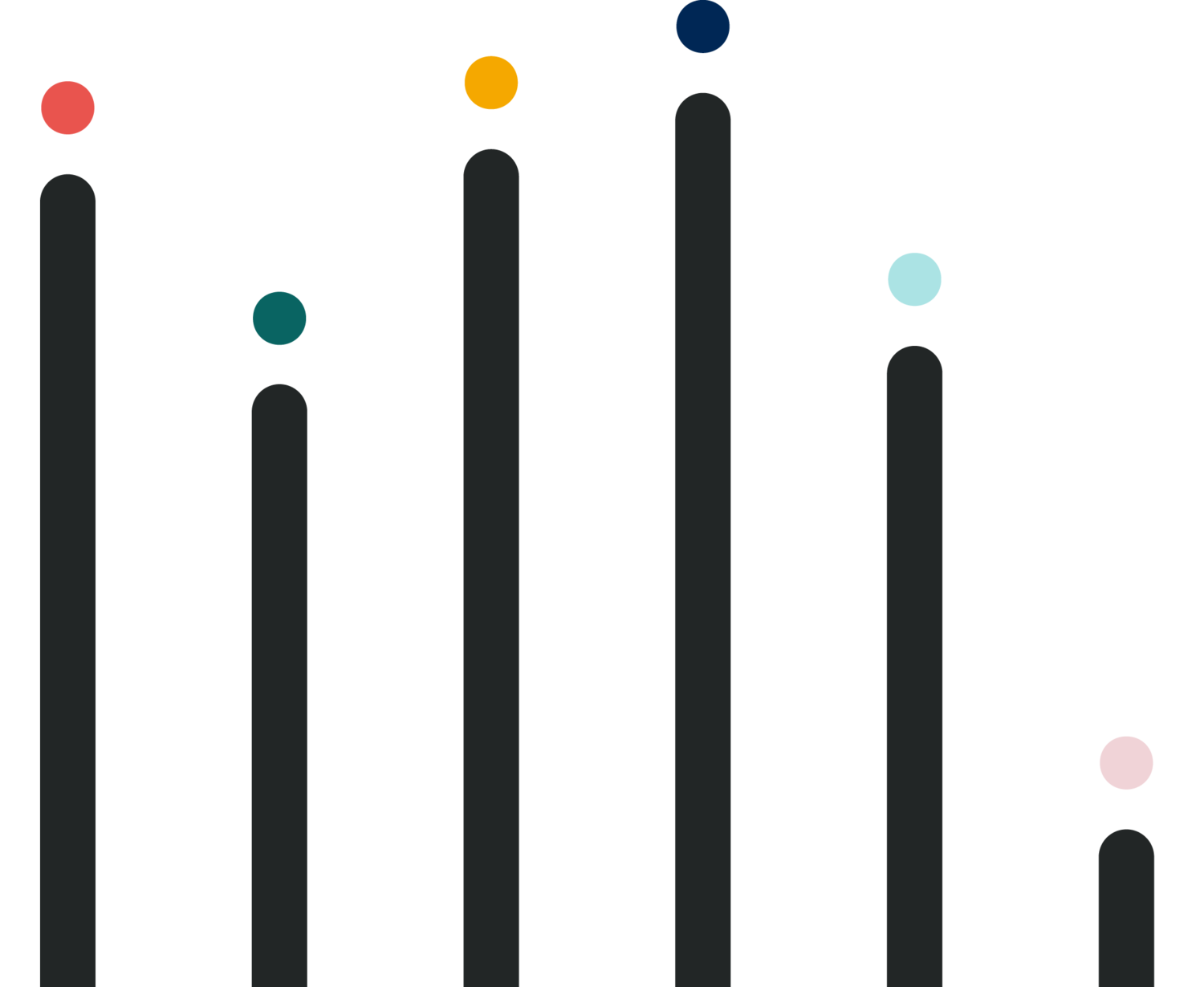 Optima | Consultants, Advisors, Technologists & Scientists - Customer ...