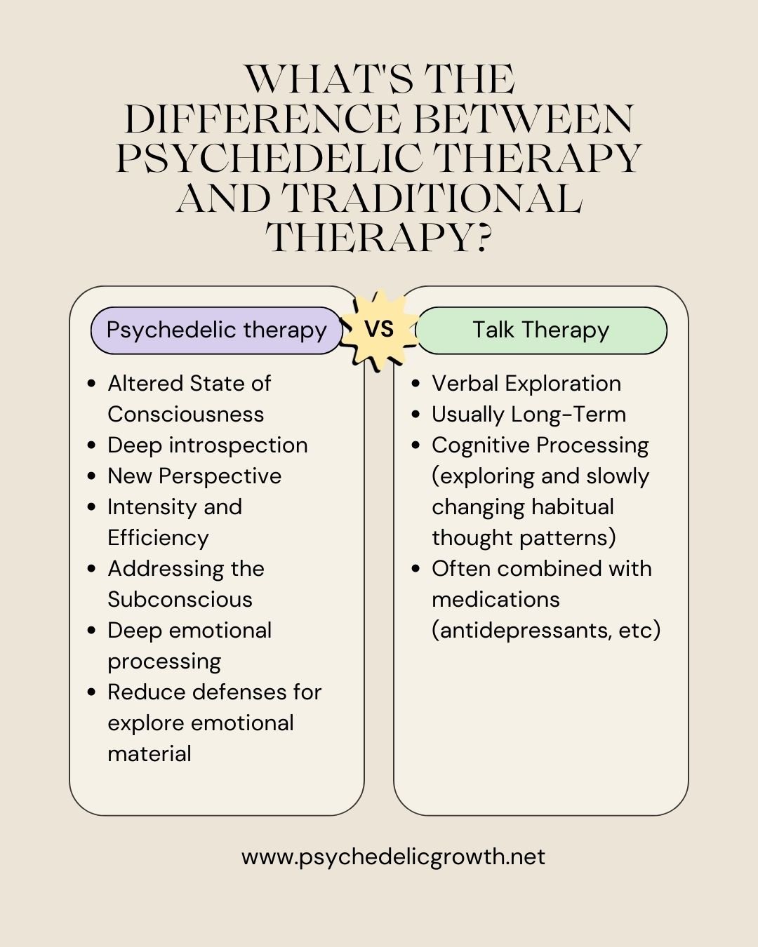 How is Psychedelic Therapy Different from Traditional Therapy ...