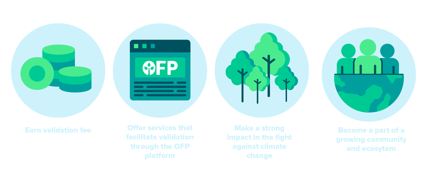 Validators | Open Forest Protocol