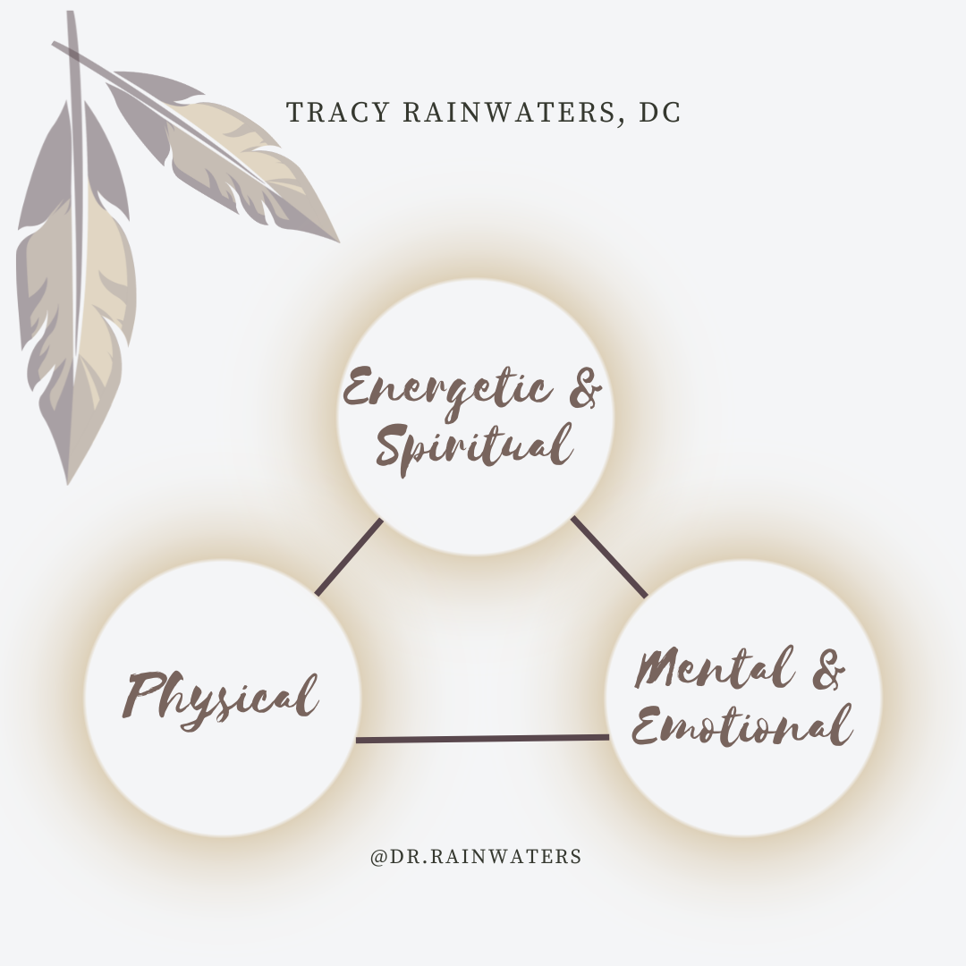 Tracy Rainwaters, DC