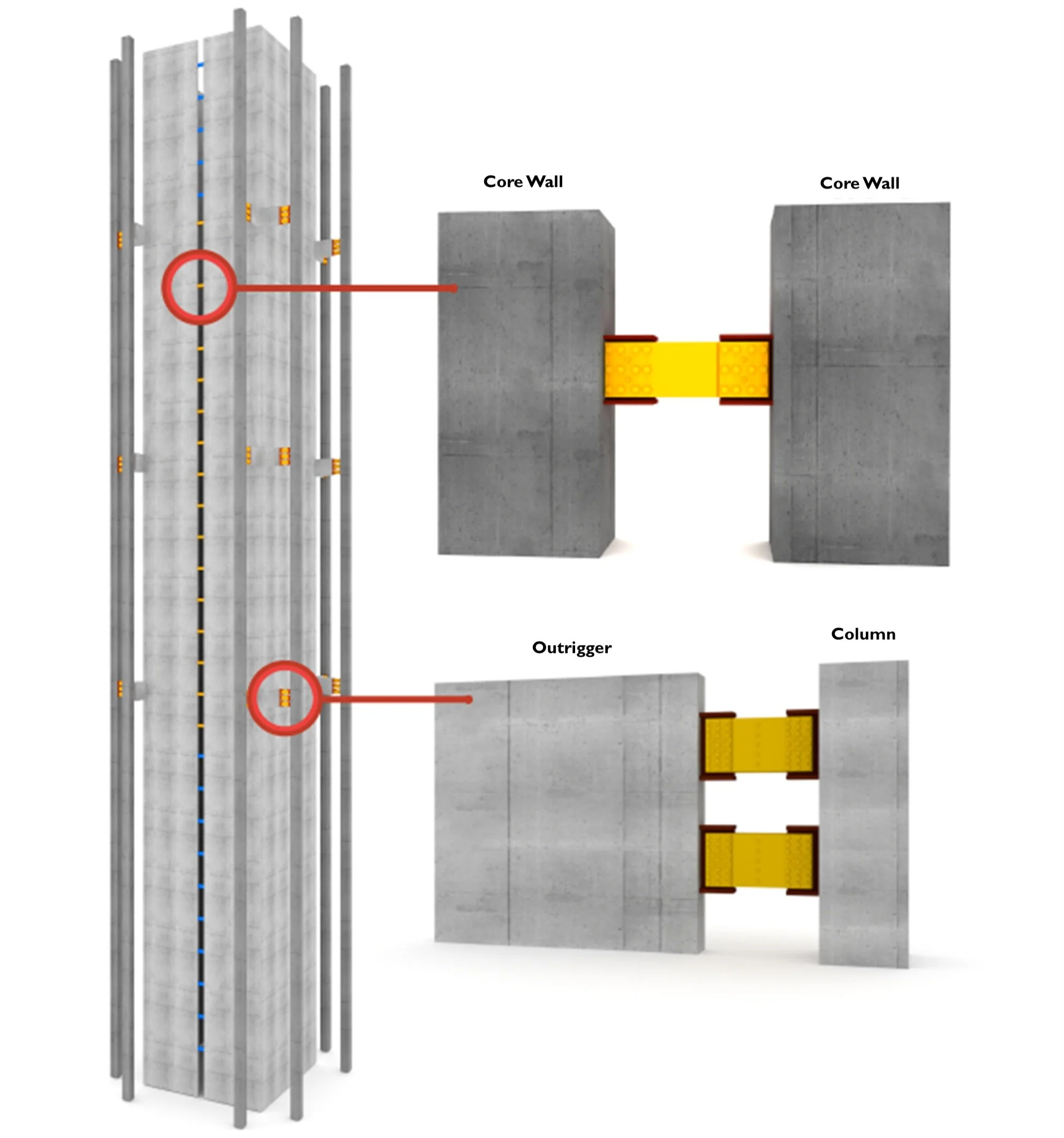 VCD System for Tall Buildings — Kinetica