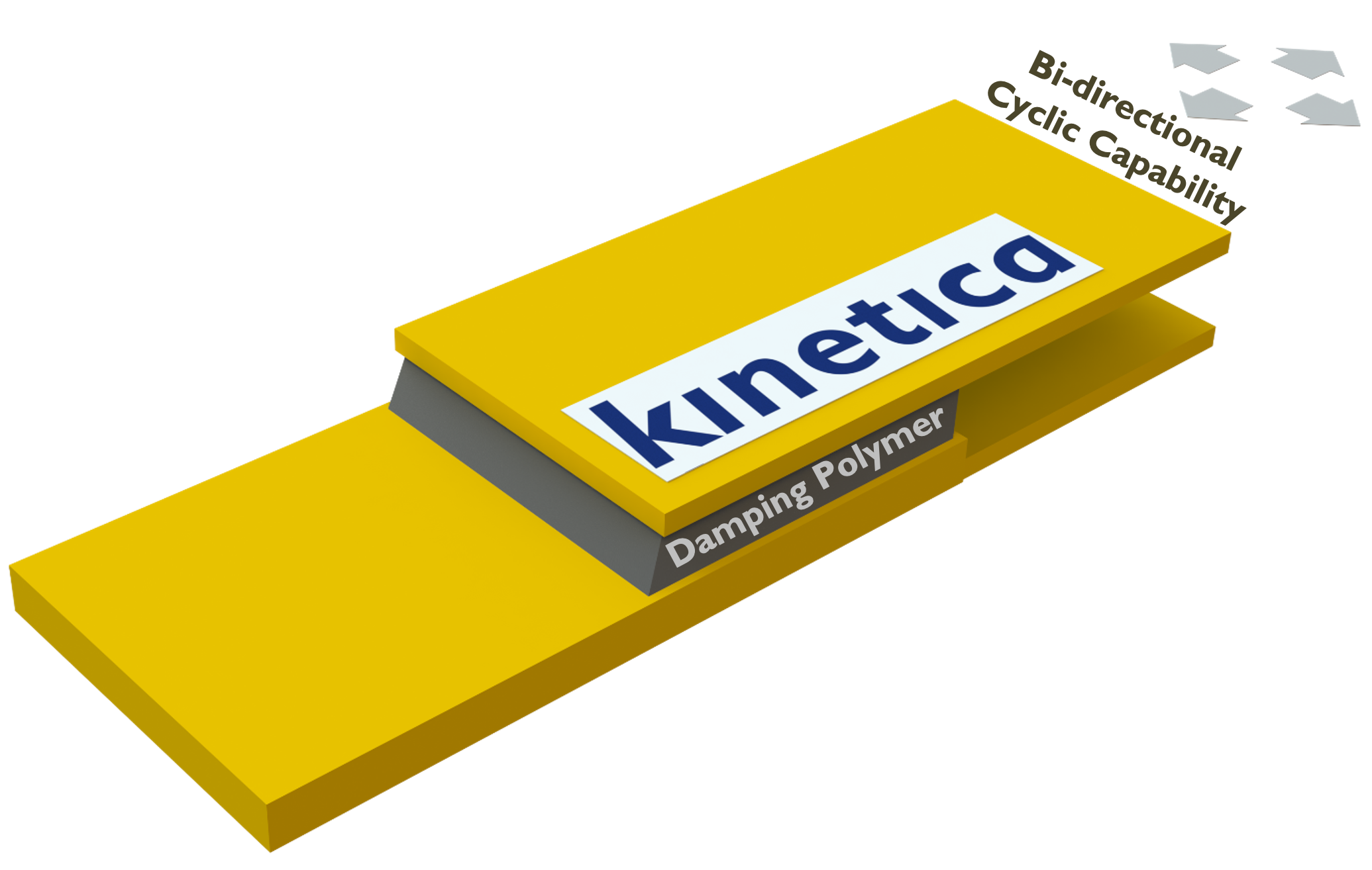 Solid-Damping Devices — Kinetica