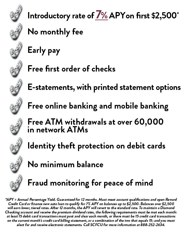 Diamond Checking | St. Cloud Financial CU Diamond Checking | St. Cloud Financial CU