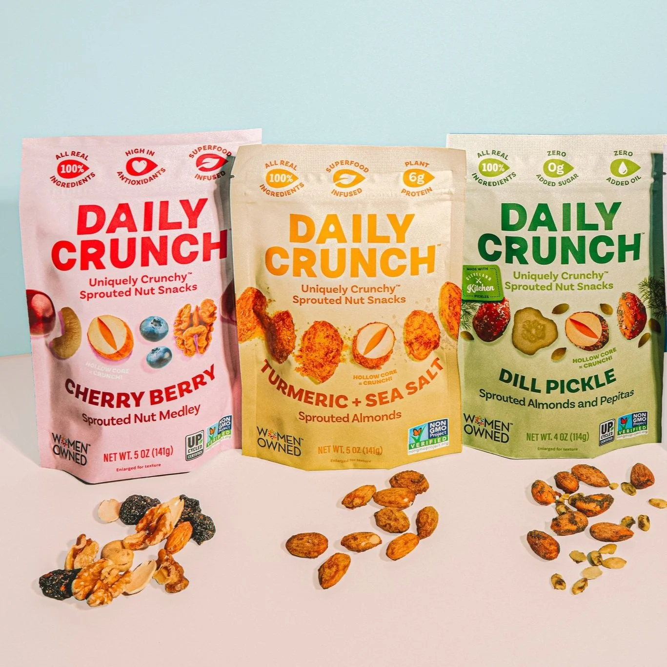 About Upcycled Food — Upcycled Food Association