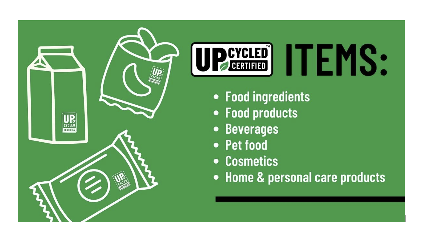 The Upcycled Certified Standard — Upcycled Food Association