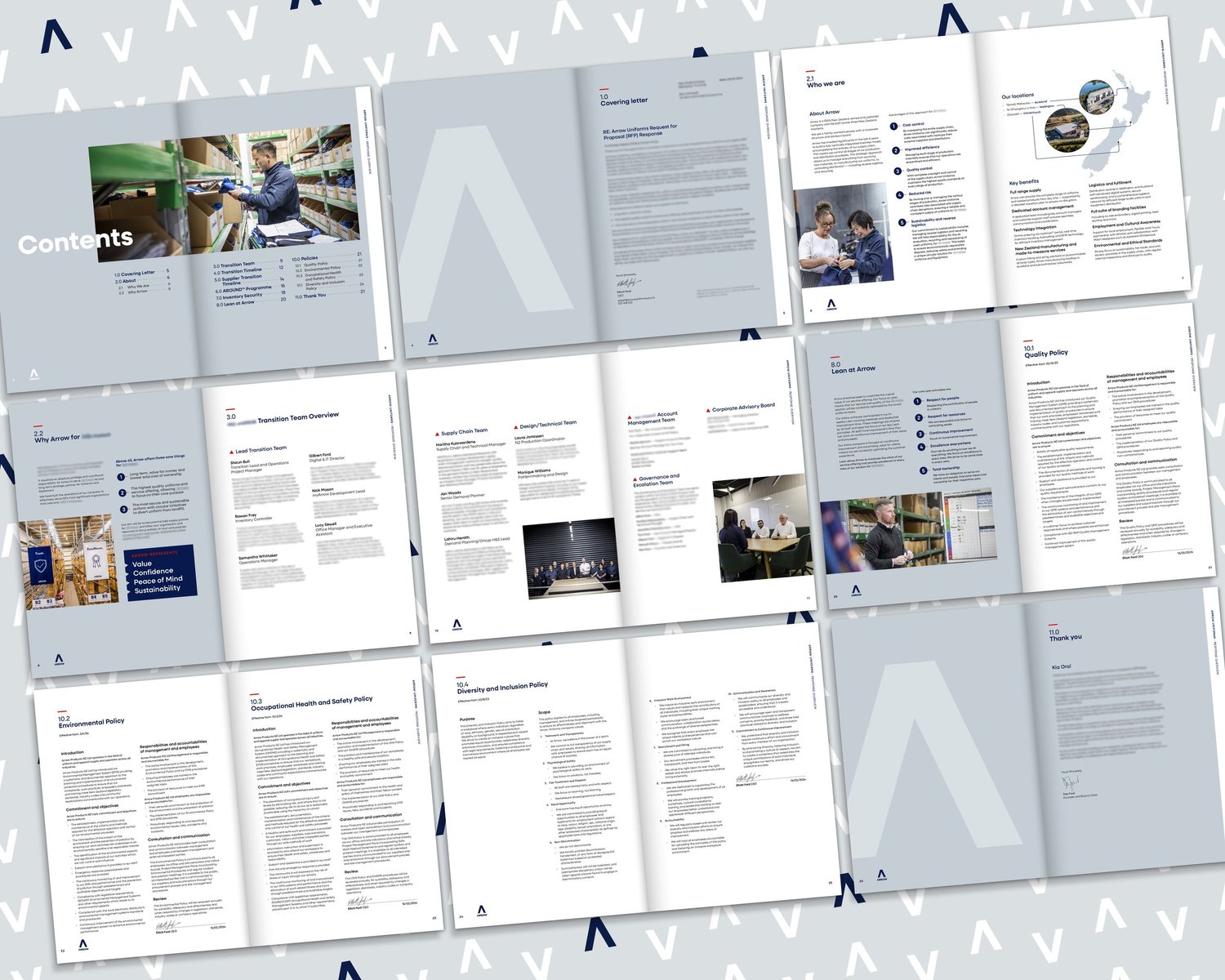 Revitalising Arrow Uniforms — Tailwind — Outstanding Branding & Design