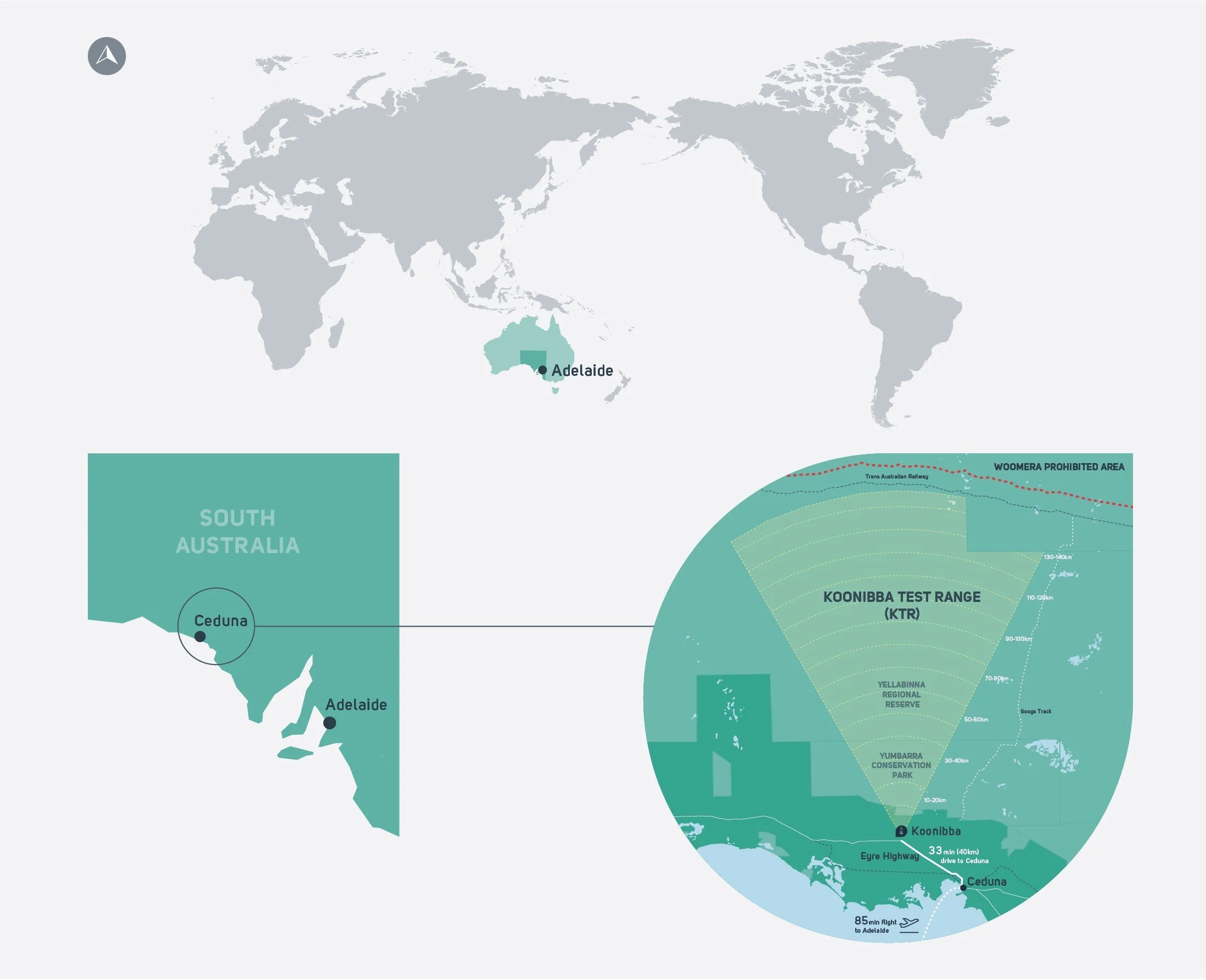 Koonibba Test Range — Southern Launch