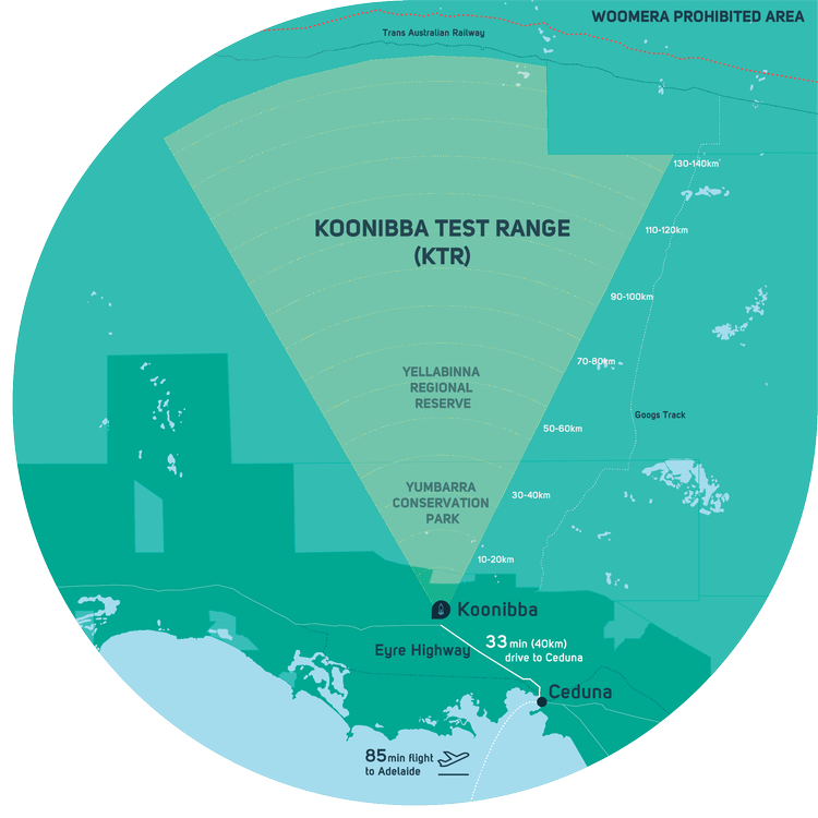 Koonibba Test Range — Southern Launch