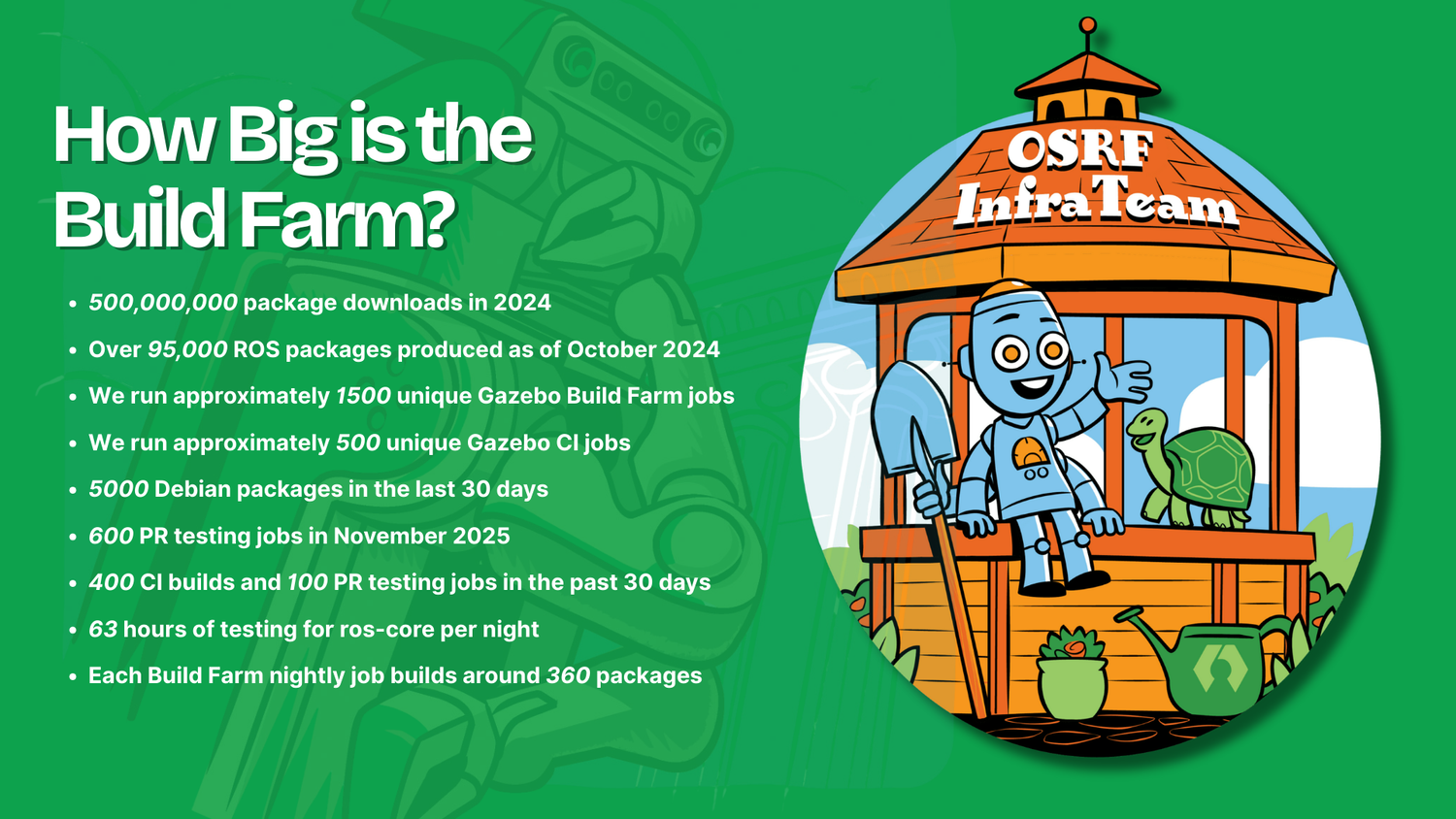 New Build Farm Backer Program & Infra Team Swag — Open Robotics