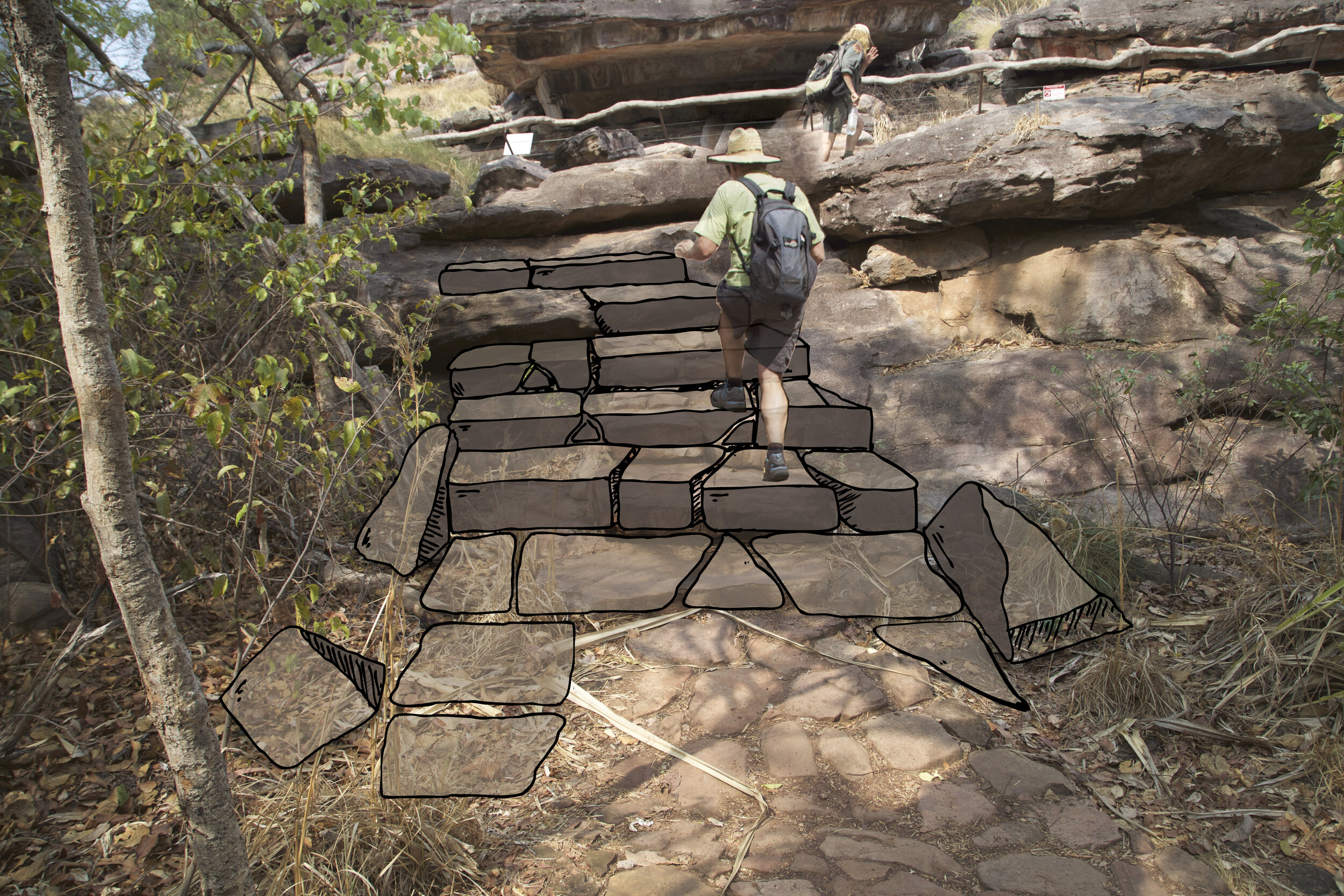Kakadu National Park Walking Strategy and Track Manual — Inspiring Place