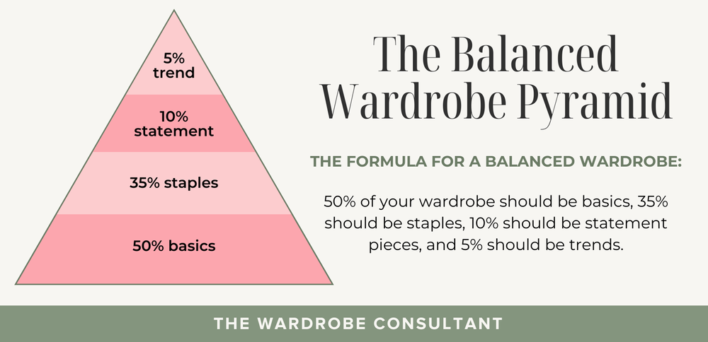 Quiet Luxury Fashion: When Money Talks But Wealth Whispers