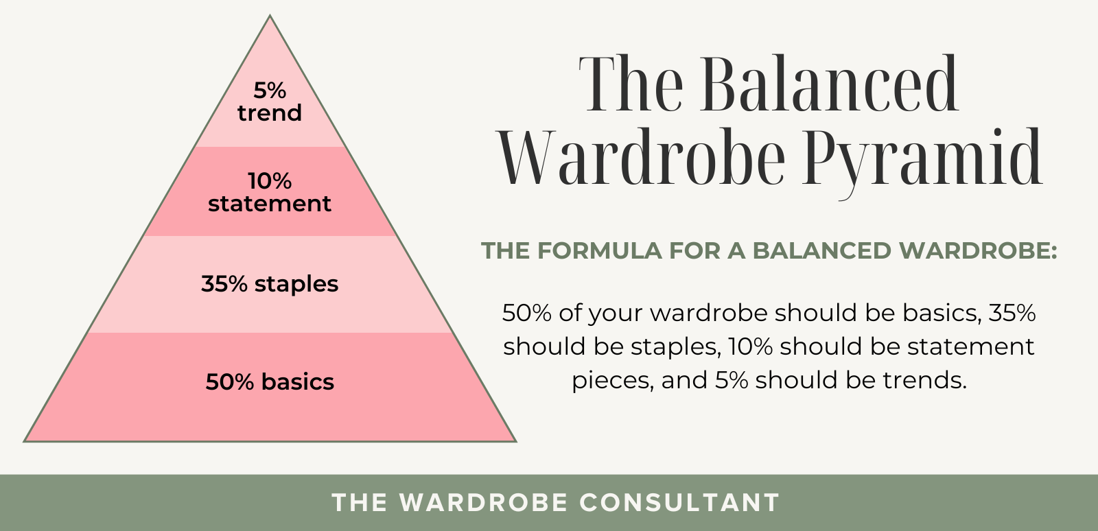 Quiet Luxury Fashion: When Money Talks But Wealth Whispers