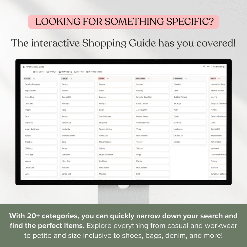 The Wardrobe Consultant's Shopping Guide - 300+ Stores