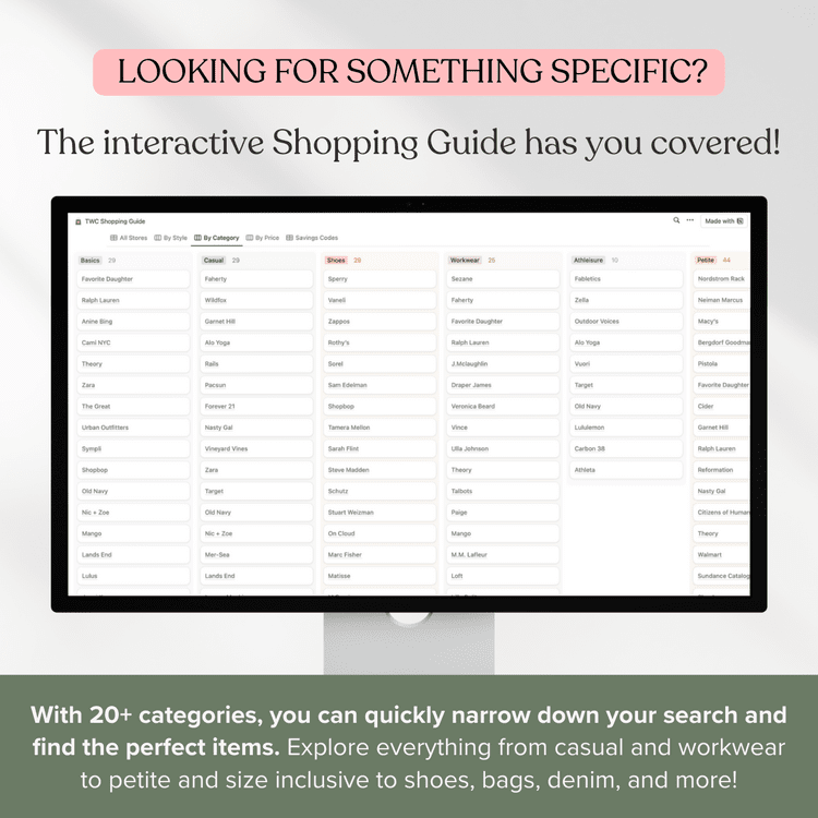 The Wardrobe Consultant's Shopping Guide - 300+ Stores