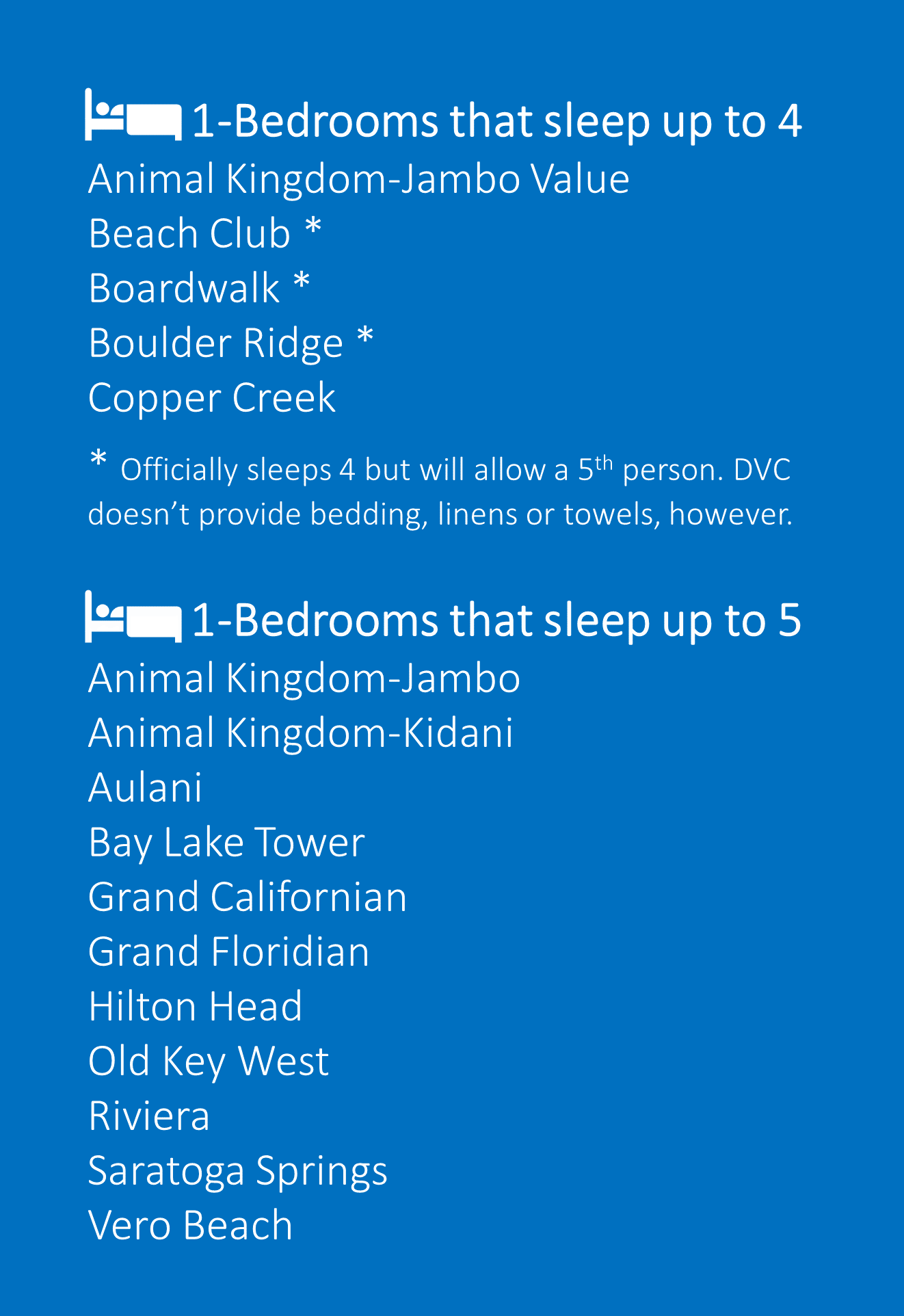 Disney Vacation Club-1 Bedrooms — DVC Field Guide