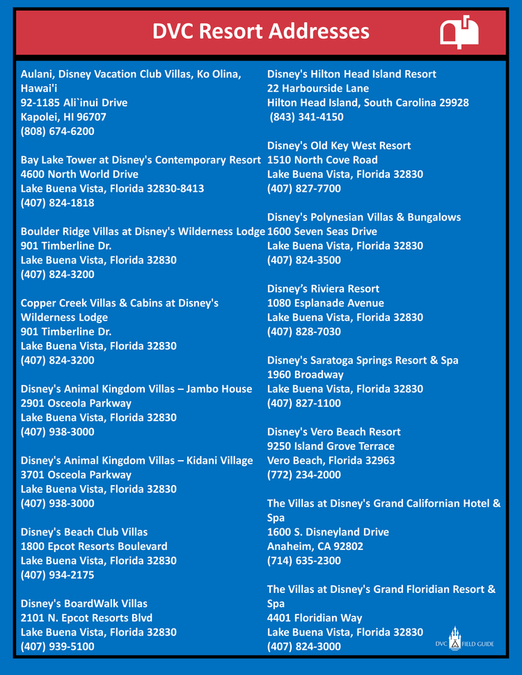 How do I get groceries for my DVC vacation? — DVC Field Guide