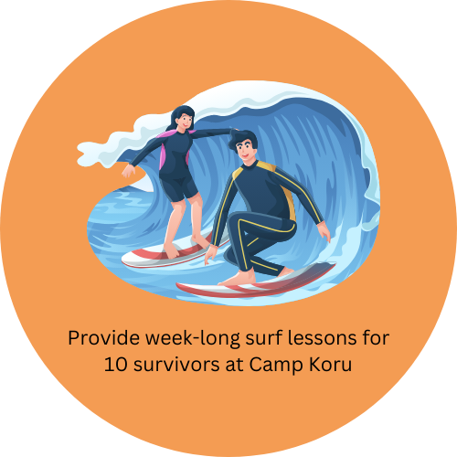 Become a Partner — Project Koru