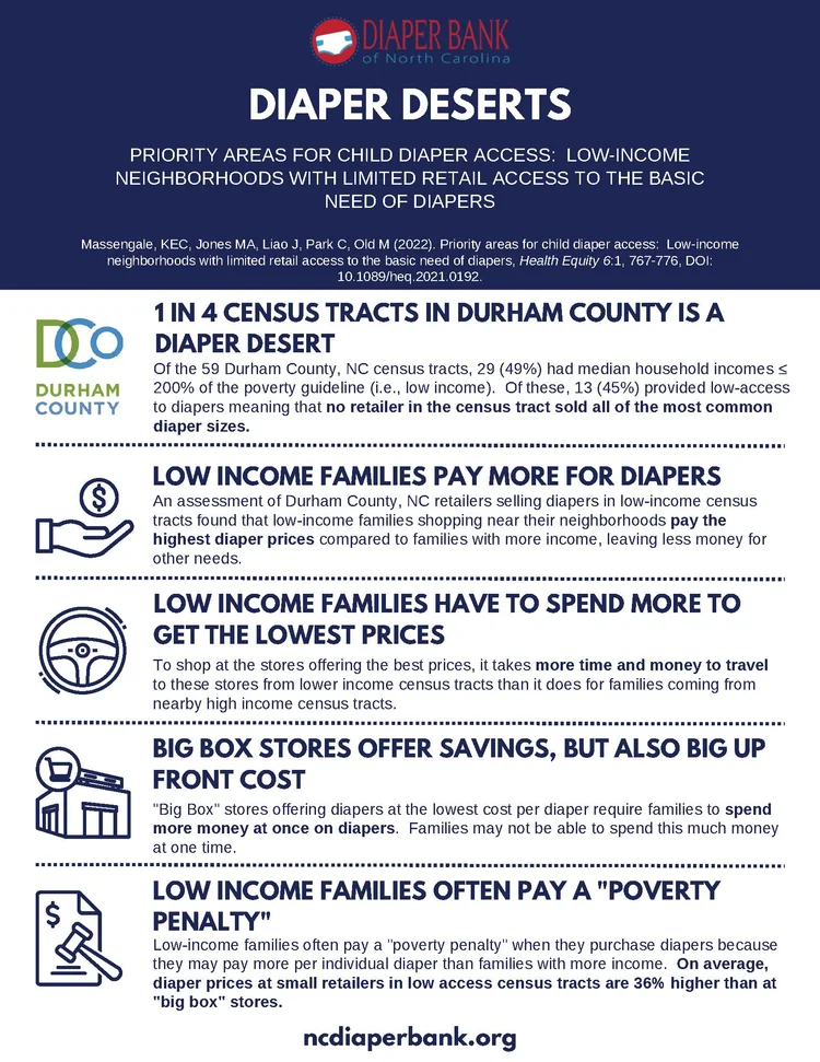 Research | Learn, Support, Make a Difference — Diaper Bank of North ...