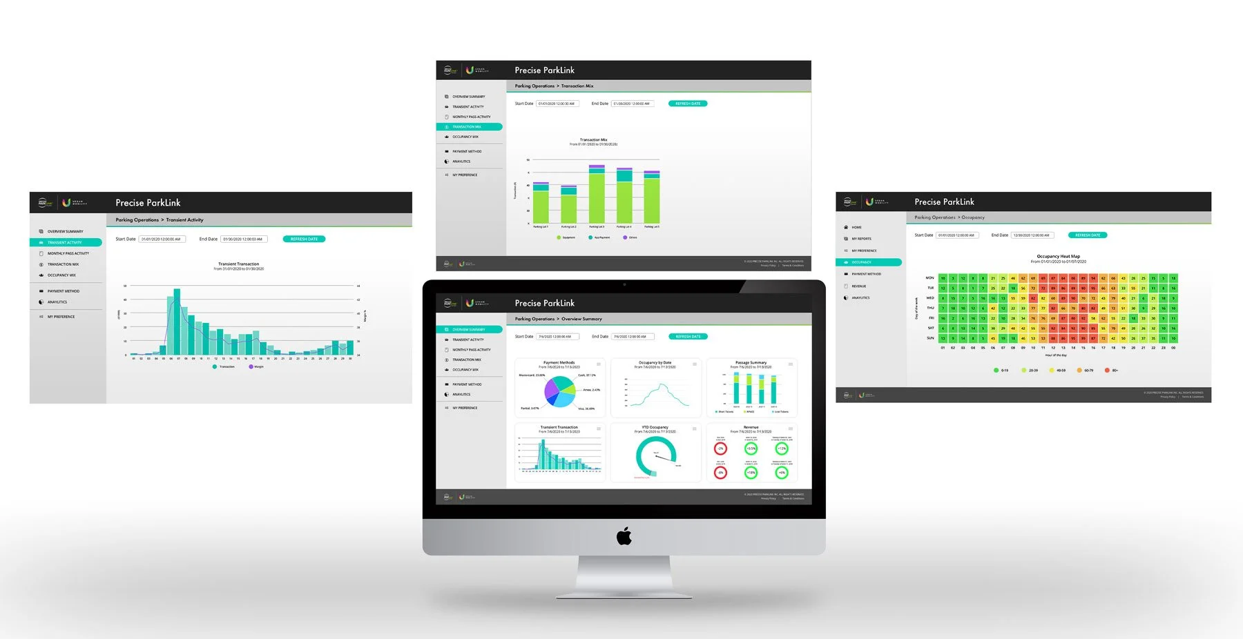 Business Intelligence For Parking — Precise ParkLink | Parking ...