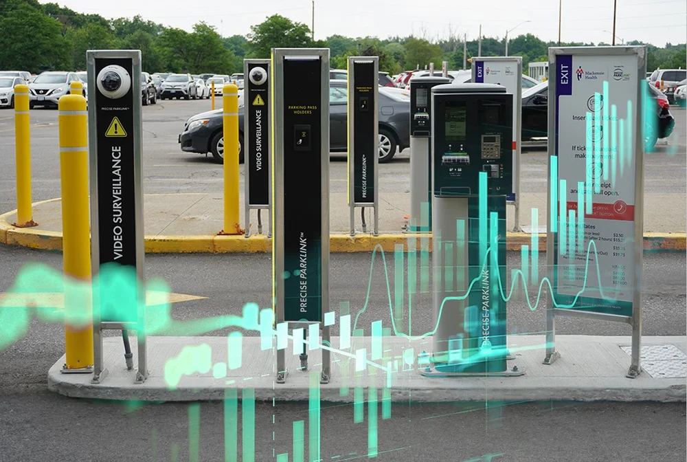 3 Ways Your Gated Parking Technology Can Provide an Additional Revenue ...