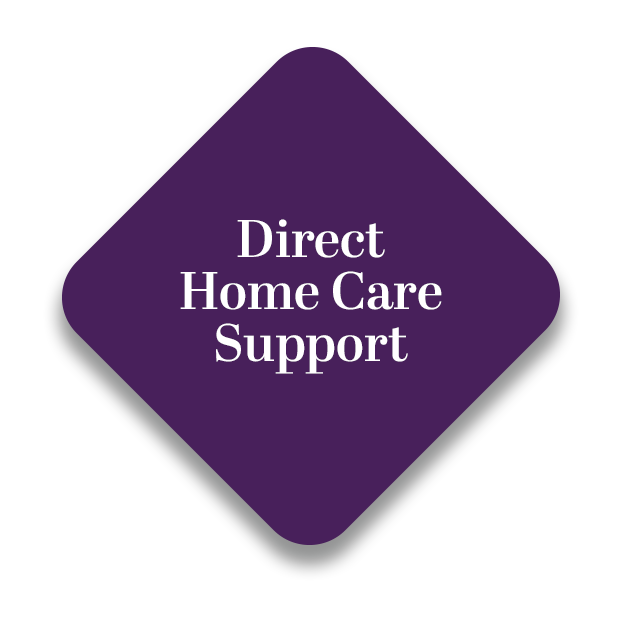 Chicago Home Care Services | Broad Street Home Care