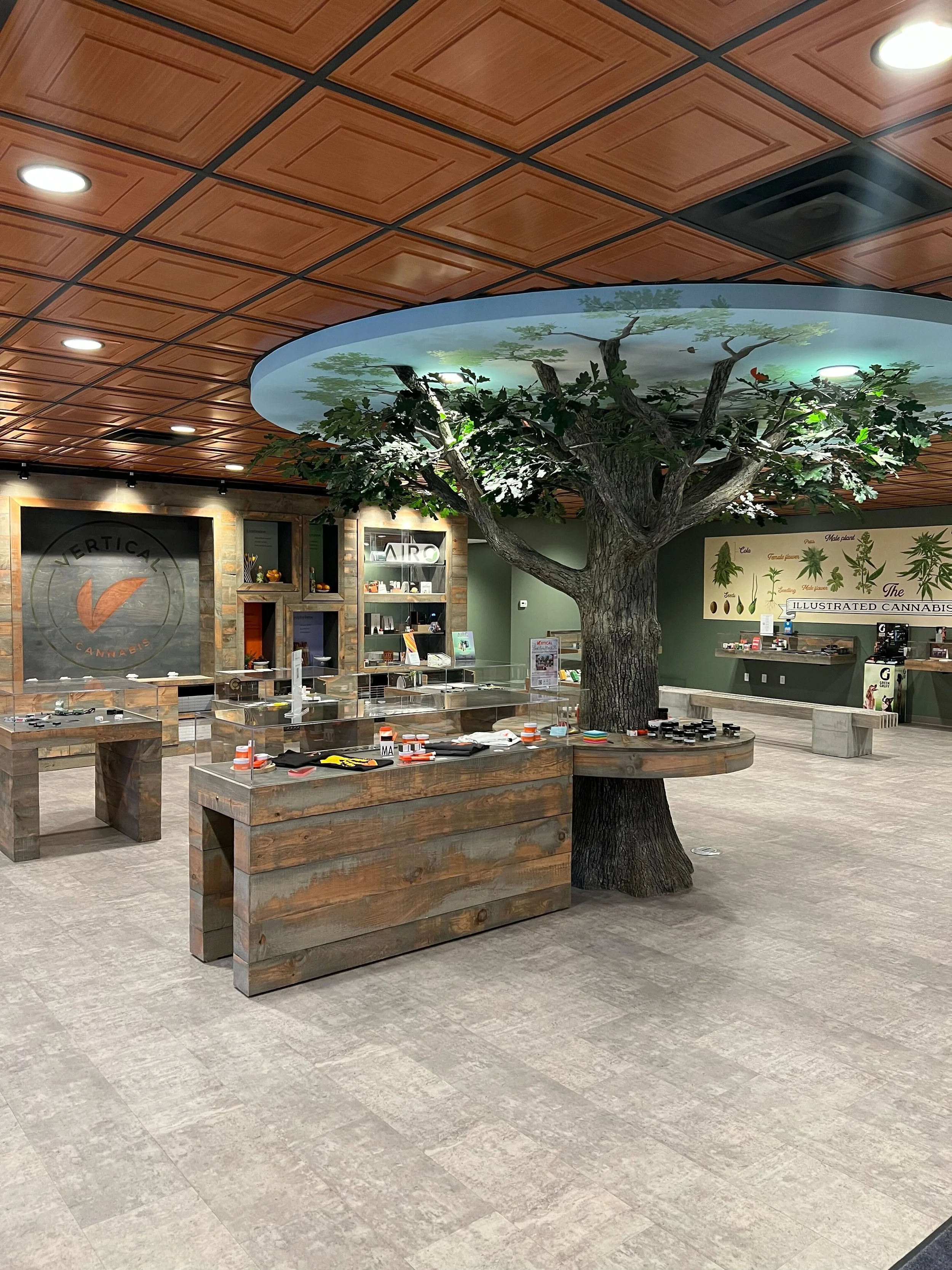 Cannabis Retail SKU Count | Treez — TREEZ