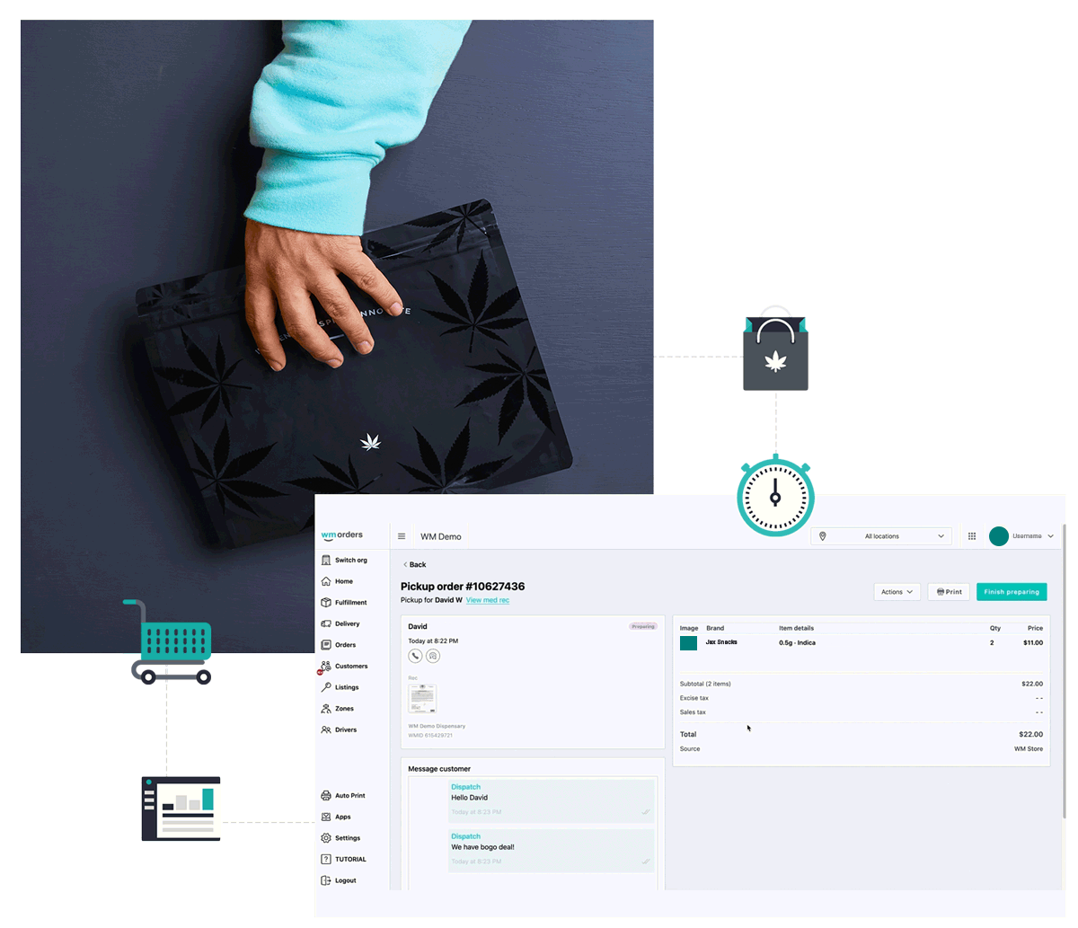 Streamline Online Orders with the Enhanced Treez and Weedmaps Integration — TREEZ
