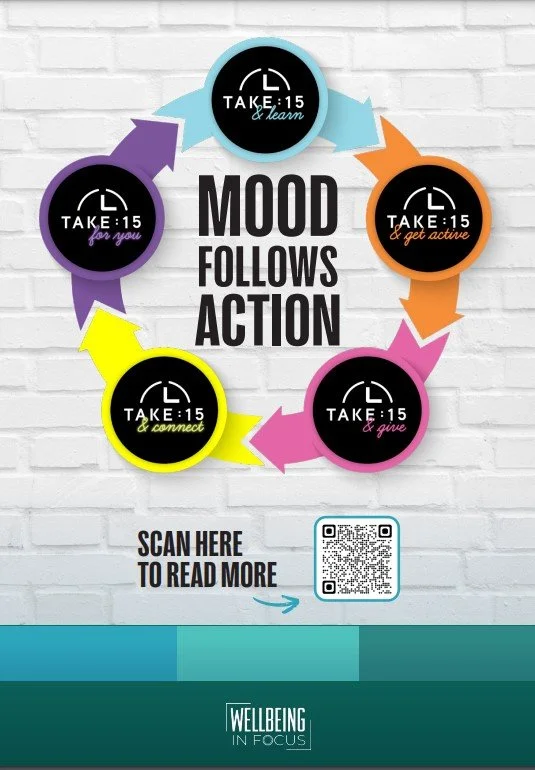How Mood Follows Action — Wellbeing In Focus