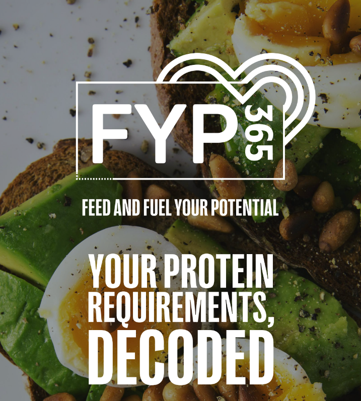 What Are Your Protein Requirements? — Wellbeing In Focus