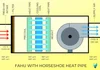 Horseshoe Heat Pipes in FAHUs — Stout Energy- Energy Efficiency for ...
