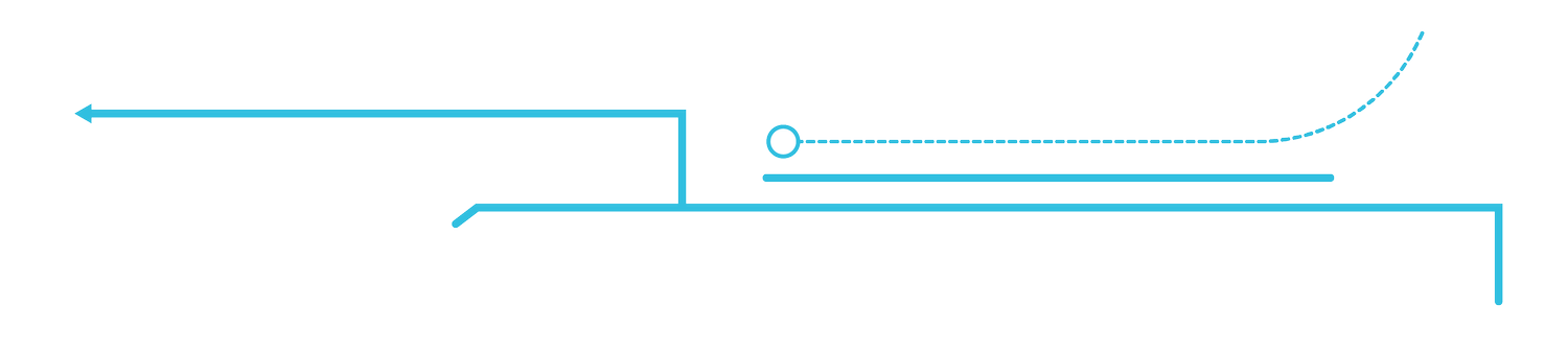 Our Work — Aducate Digital | Purpose Driven Digital Marketing