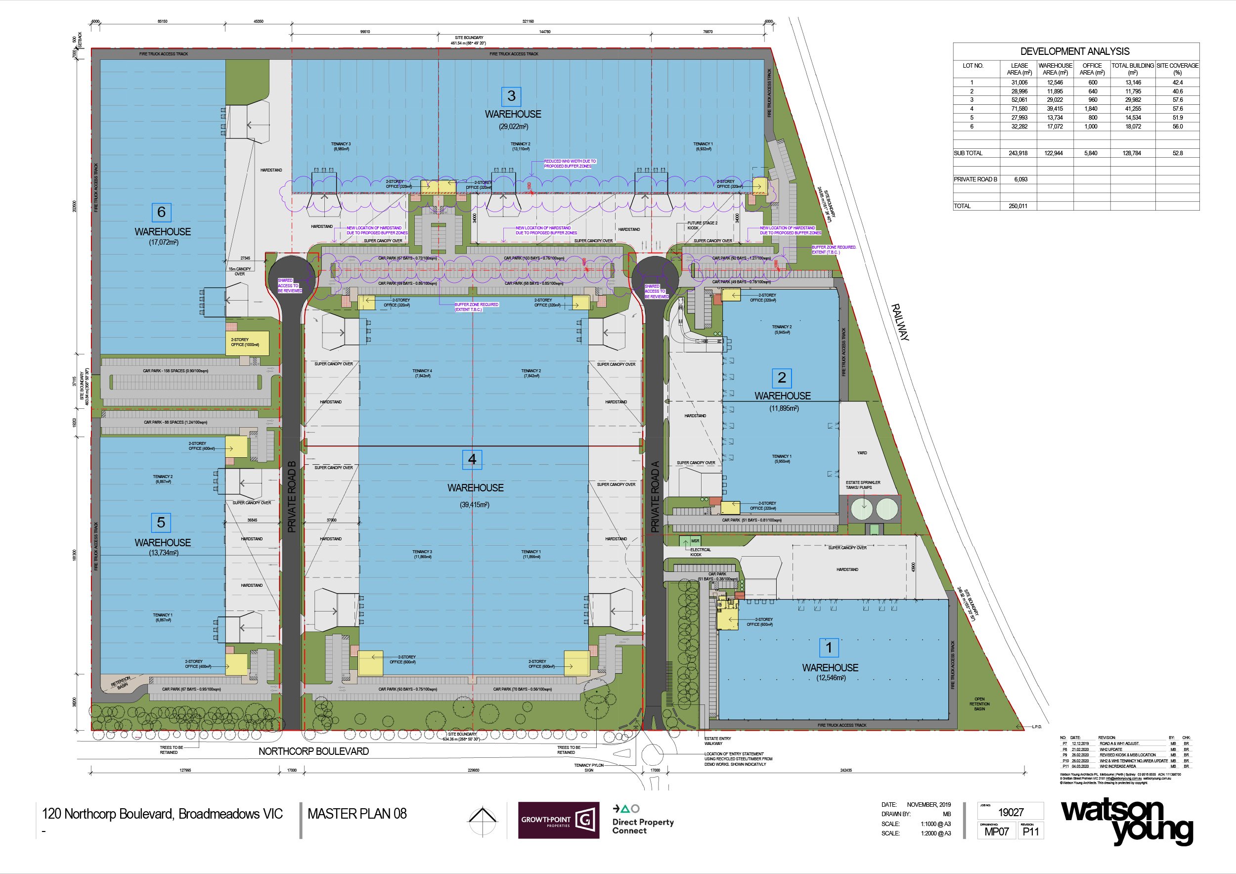 Industrial Business Park — DPC
