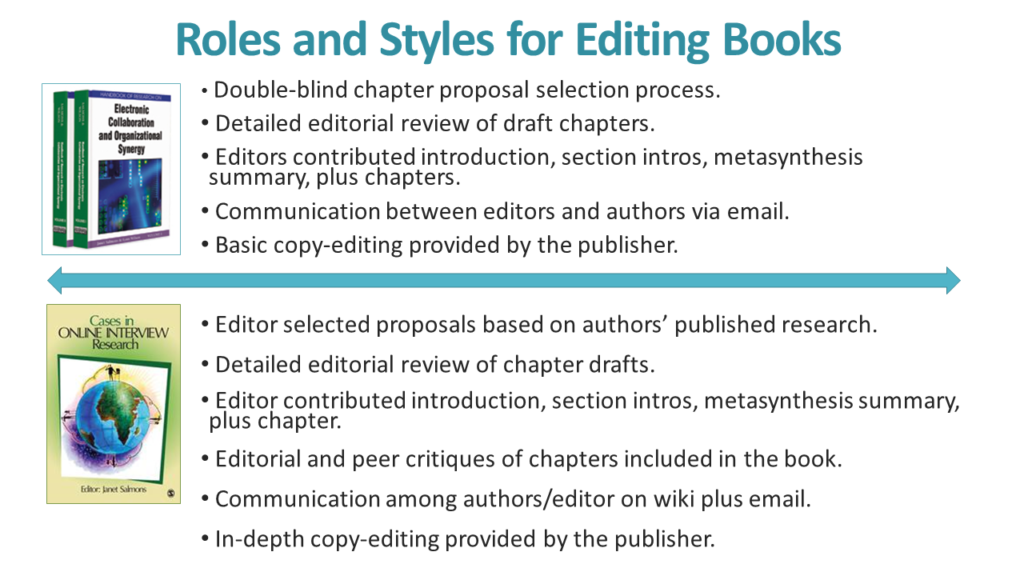 Editors’ Roles: Relating to Chapter Contributors — Sage Research ...