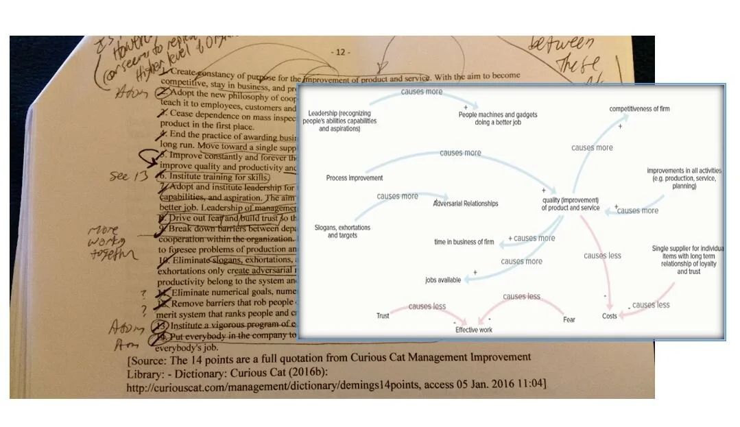 Making Sense of The Knowledge Explosion with Knowledge Mapping — Sage ...