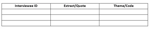 How can Microsoft Excel help with qualitative research? — Sage Research ...