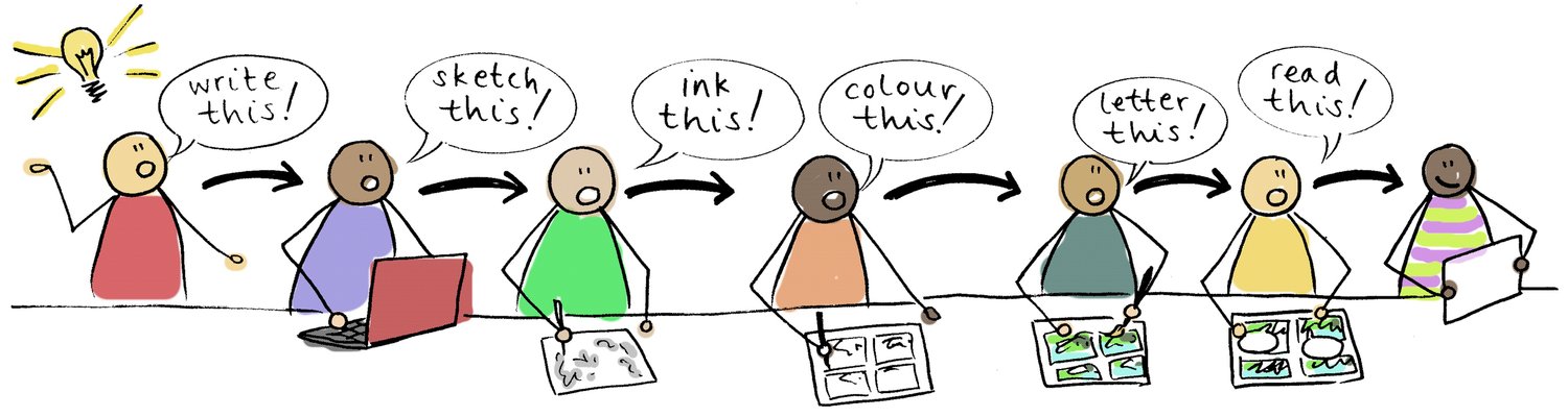 Qualitative Data Analysis Cartoon