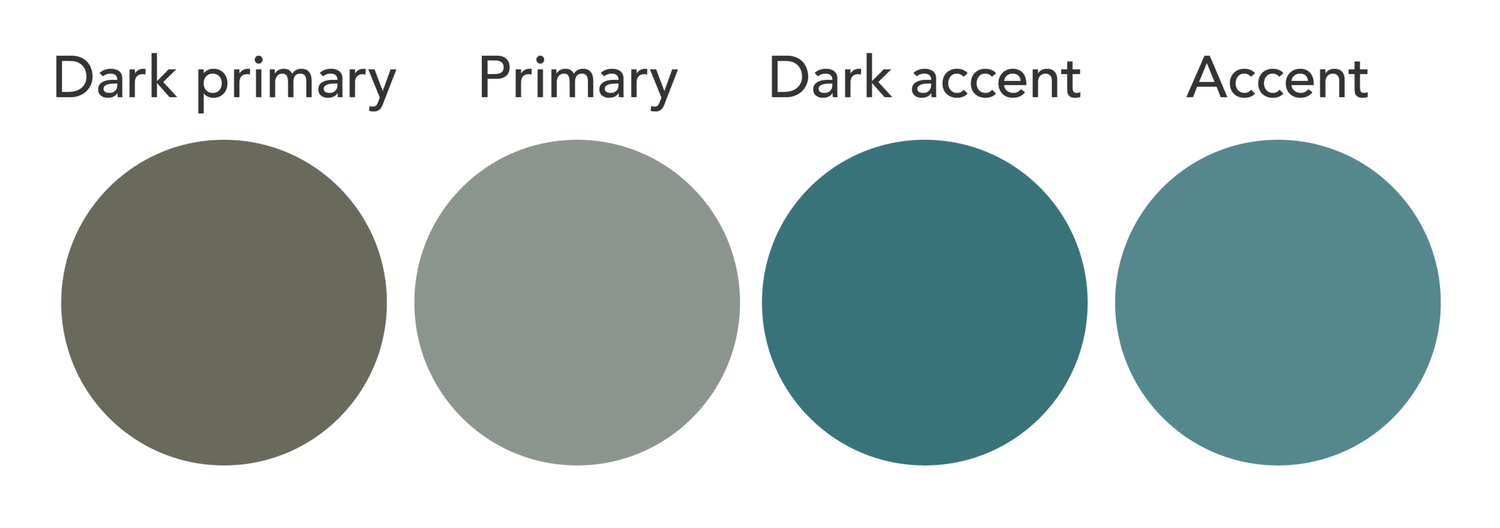 Creating a graphical abstract for your next paper — Sage Research ...