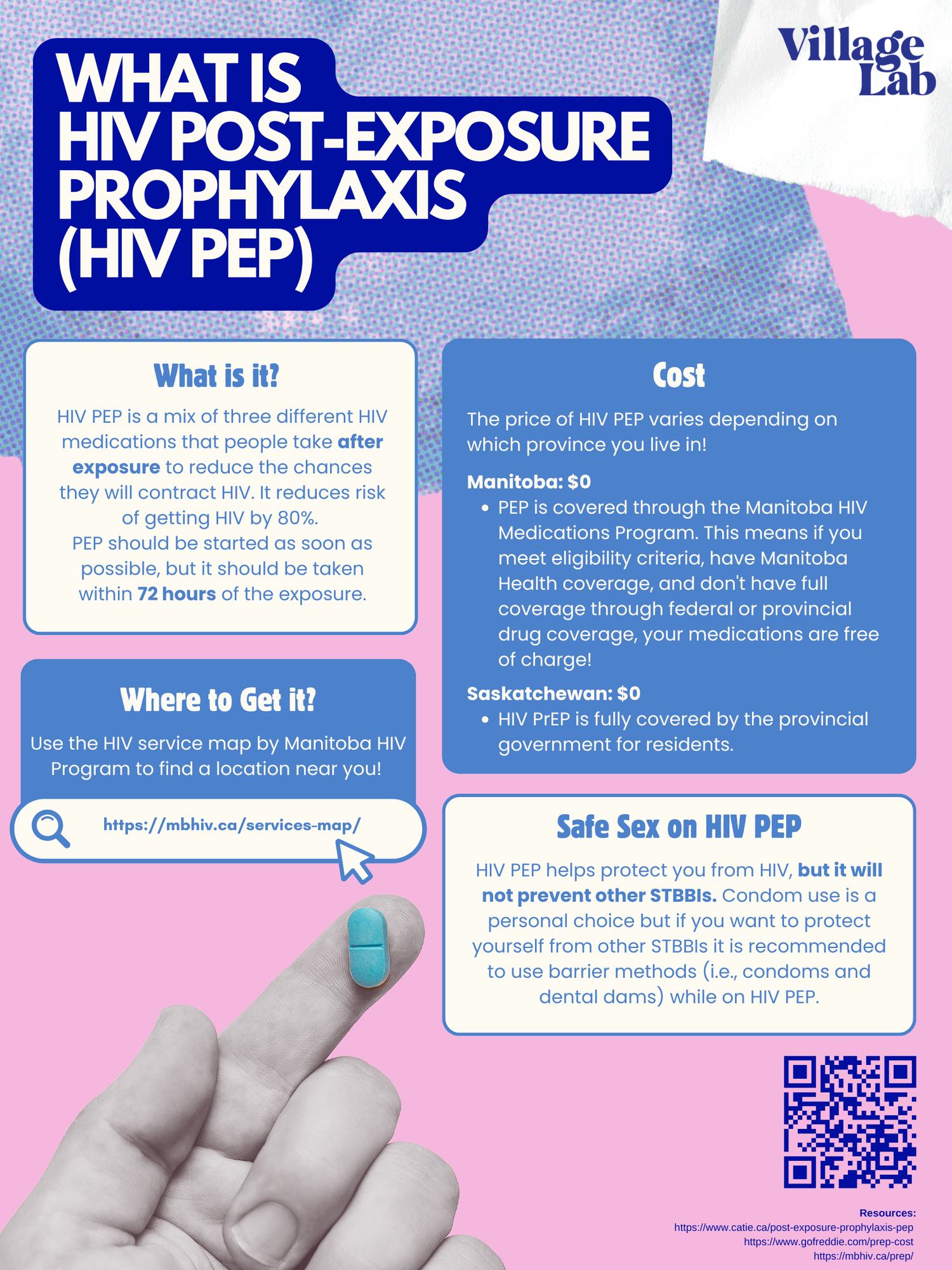 Village Lab — HIV Post-Exposure Prophylaxis (HIV PEP)