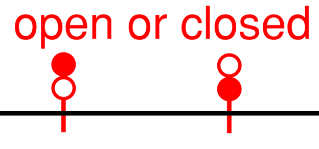 A "blind" is just a piece of metal right? More complex than you might think… — Icarus-ORM Academy