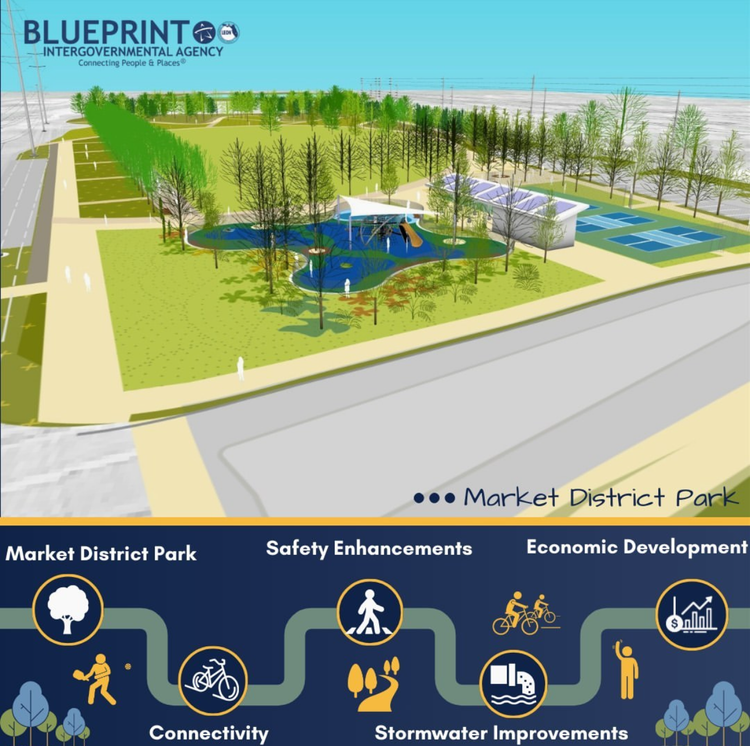 News | Discover Latest News & Events Today — The Market District