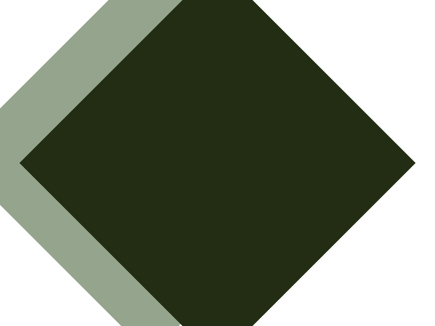 Page — MERIT Professional Learning Website