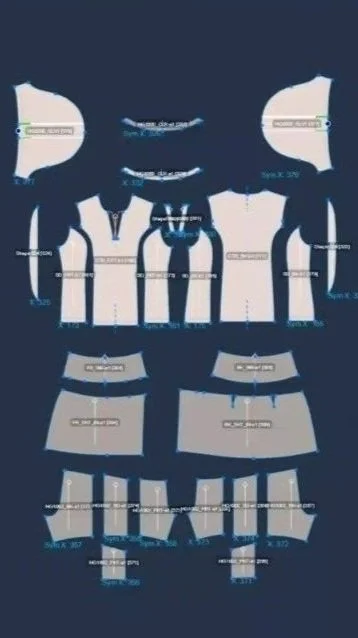 Guided Makers - Apparel Development Consultancy