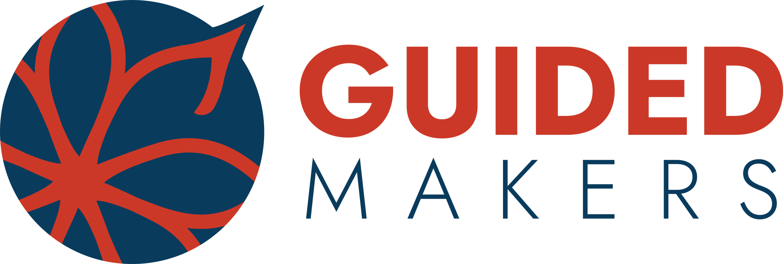 Blog - Guided Makers