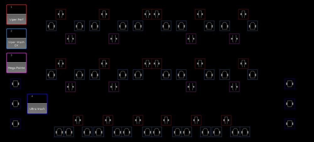Top 5 Benefits of a Lighting Board Operator for Film Shoots — DUCK LIGHTS